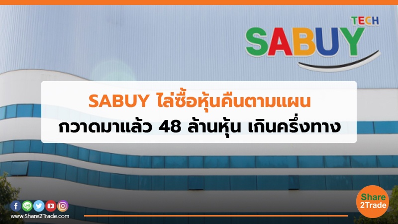 SABUY ไล่ซื้อหุ้นคืนตามแผน กวาดมาแล้ว 48 ล้านหุ้น เกินครึ่งทาง | Share2Trade
